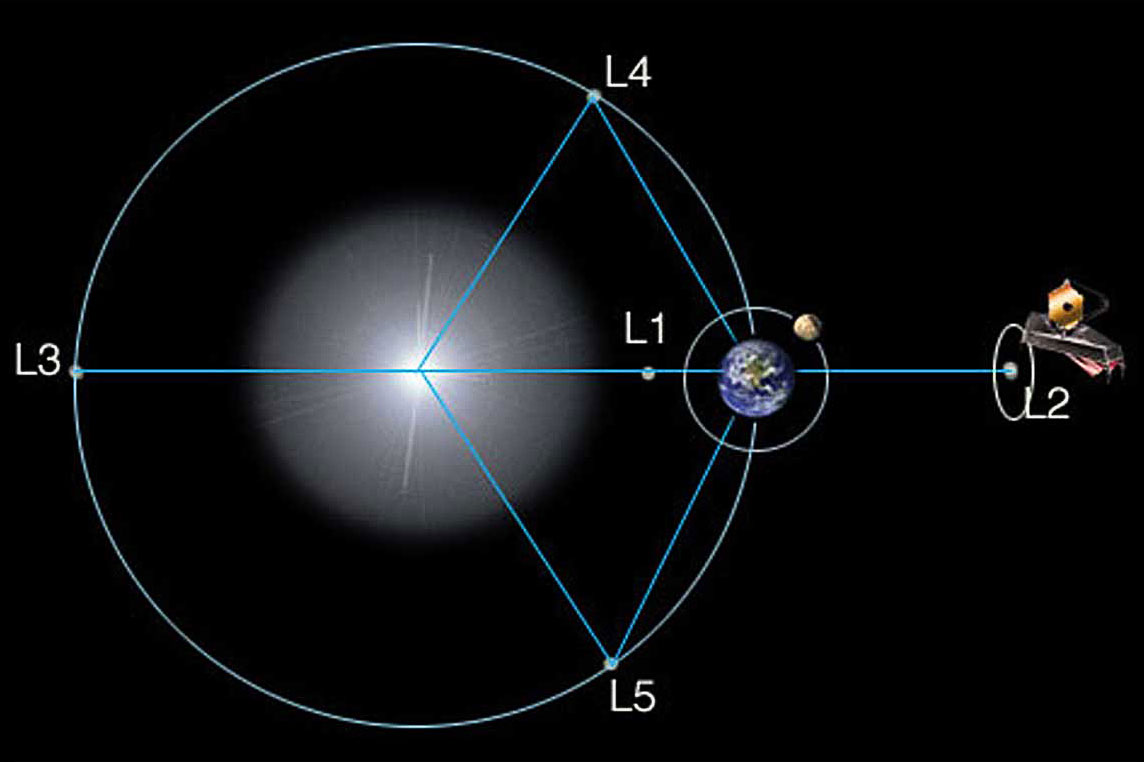 Why Astronauts Are Driving RC Cars from Space