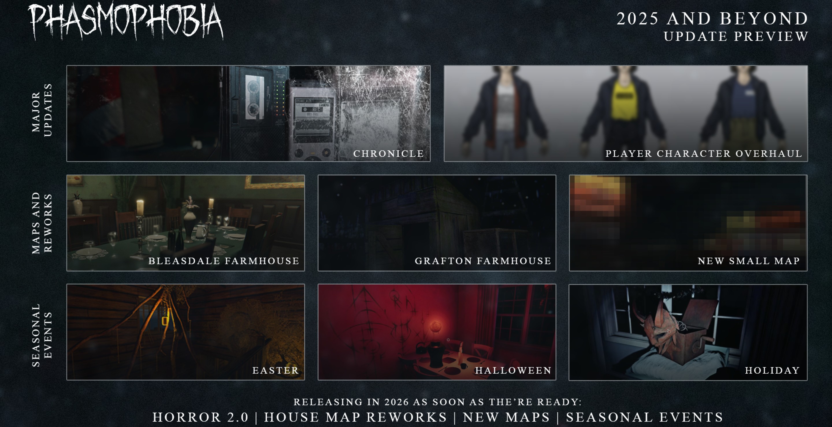 ‘Phasmophobia’ Releases 2025 Roadmap, Including New Character Options and a Terrifying New Tool