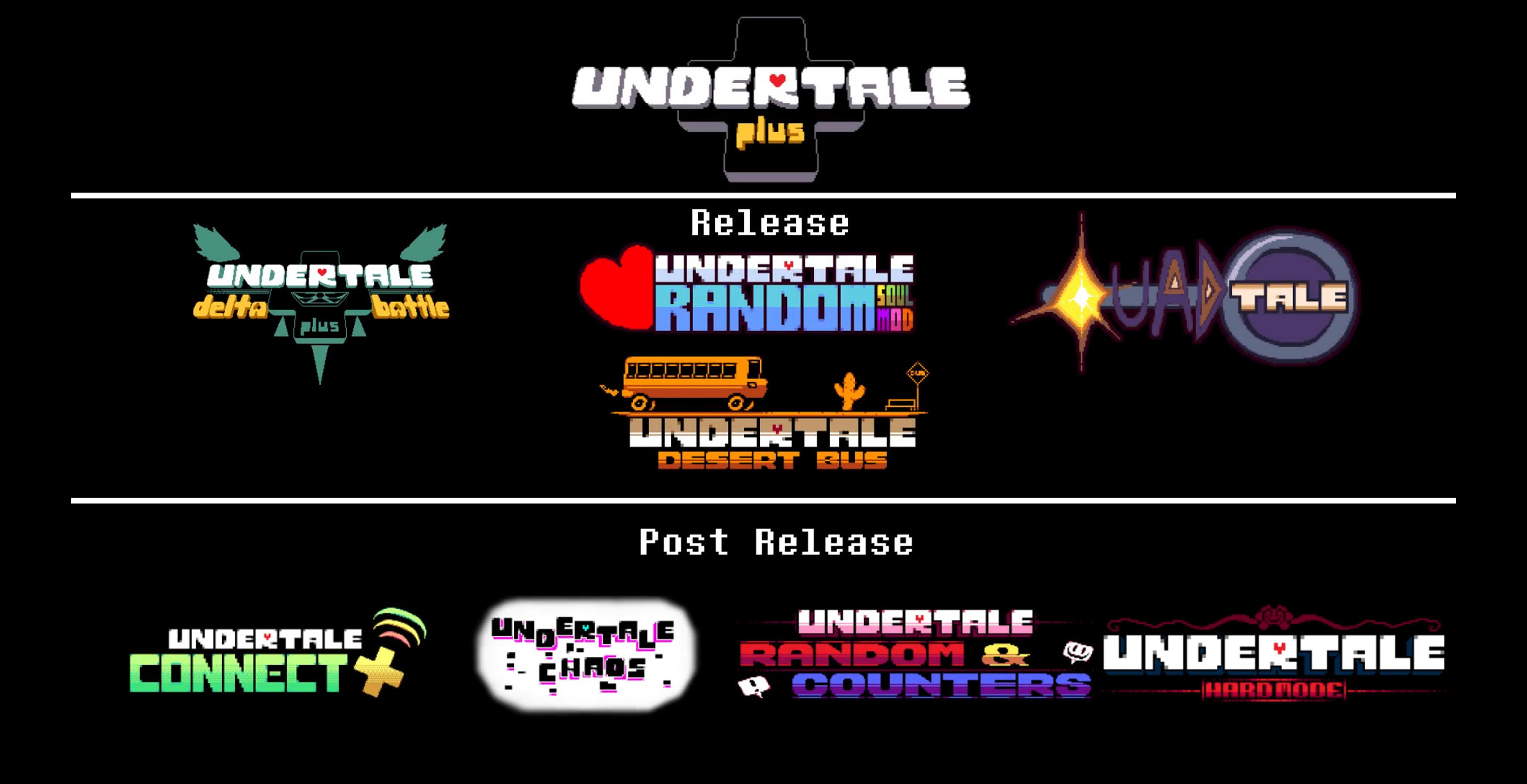 ‘Undertale Plus’ Is an Upcoming Collection of Add-Ons That Completely ...
