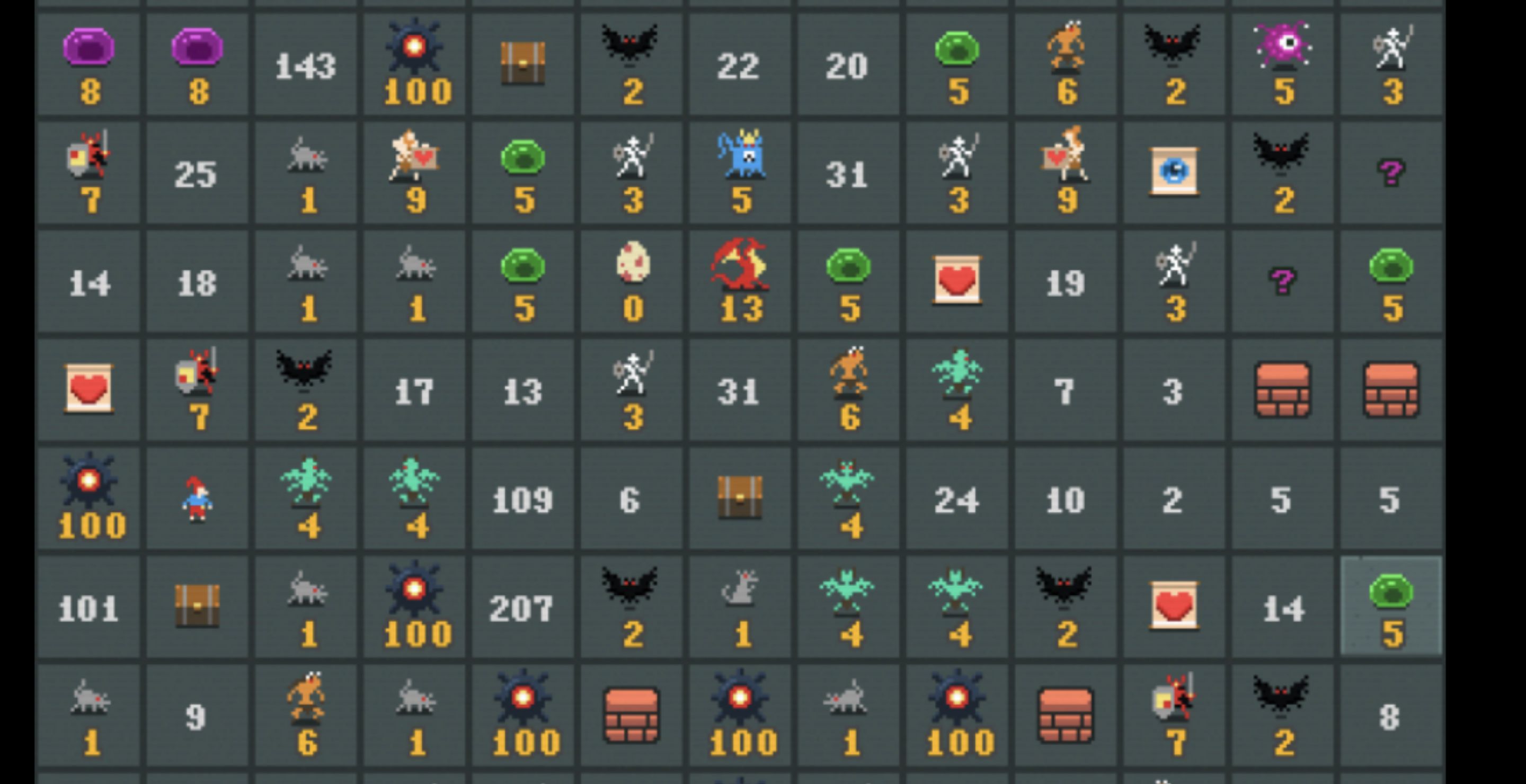 'Minesweeper' Variant, ‘Dragonsweeper,’ Is a Free Roguelike I’m Hopelessly Addicted to and ...