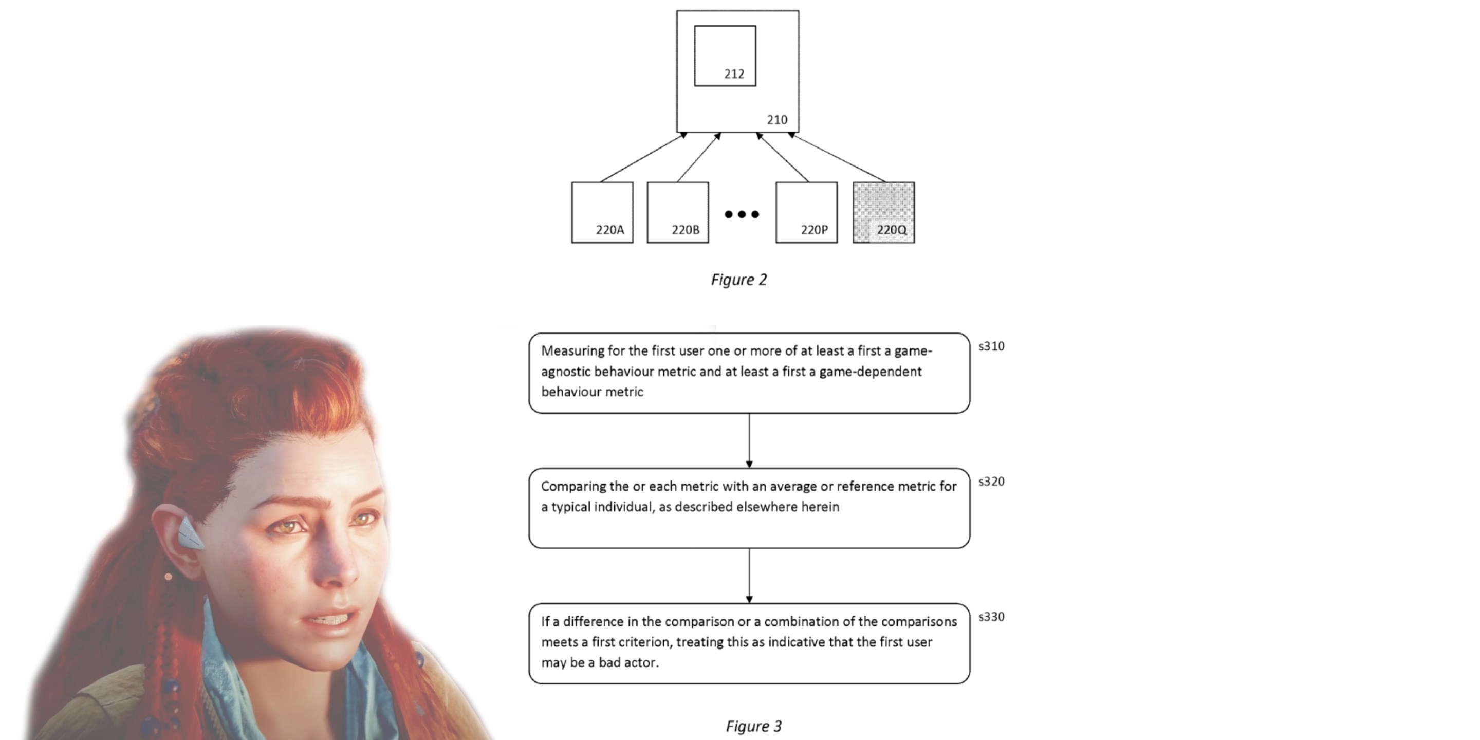 PS5 Could Get a Toxic Player Detection System Ran by AI After Sony Files “Bad Actor” Patent