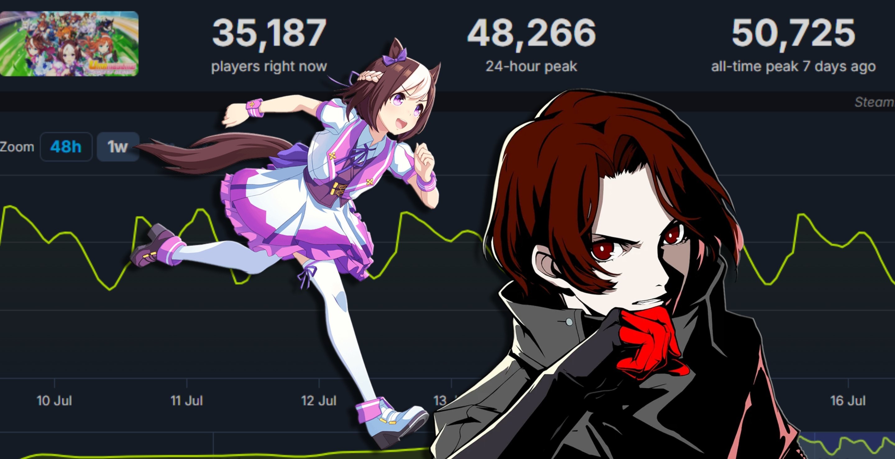 Inside FlipTop: The Legendary Battle Rap League From the Philippines